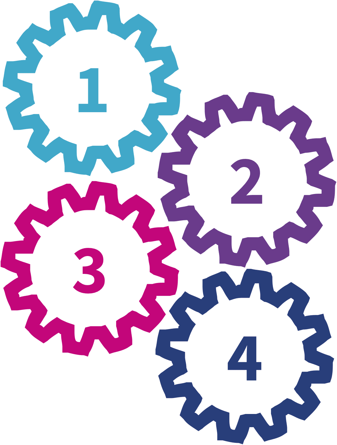 Our Programs | Mental Health Collaborative